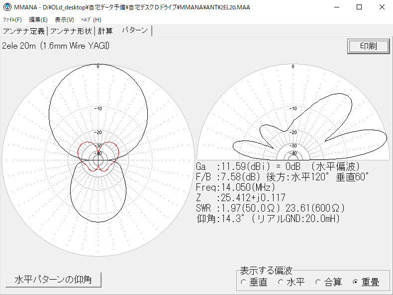 2ele反射器八木の探求(3)：2EL20.MAA(導波器モデル)からの逆アプローチ(1)元データ再現: JO3KRPの独り言