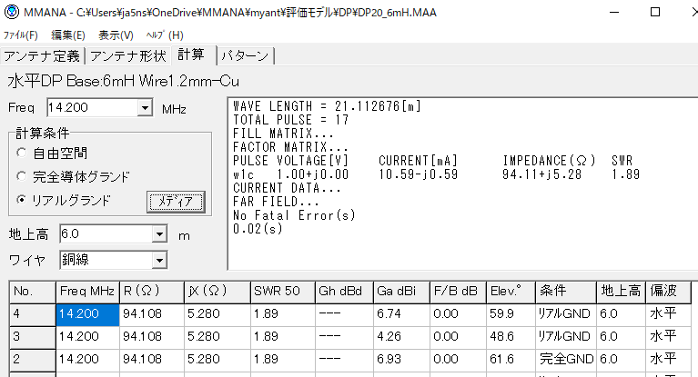 (HDA比較)水平DP_14.200MHz_6mH_1.2㎜_Wire_Model: JO3KRPの独り言