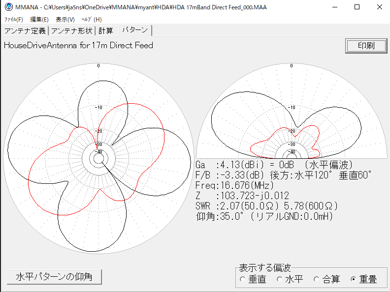 HDAアンテナのMMANA分析(12)【後段-1】16MHz帯特性: JO3KRPの独り言