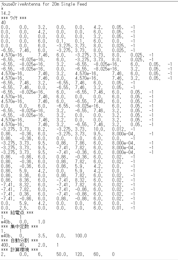 HDAアンテナのMMANA分析(5)14MHz帯【前半】: JO3KRPの独り言