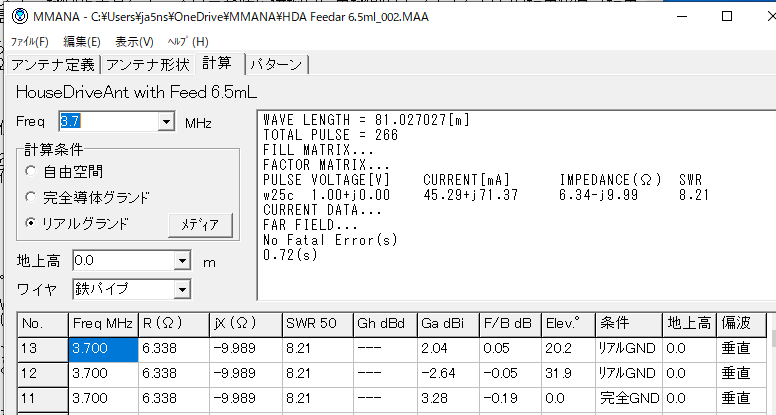 HouseDriveAntennaのMMANA動作（4）3.5MHz帯のMMANAモデルと実際の動作状態との違い比較: JO3KRPの独り言