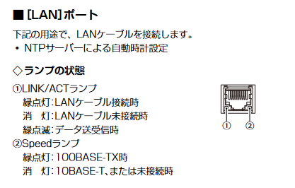 (速報)アイコム製リニアアンプIC-PW2の遠隔制御情報: JO3KRPの独り言