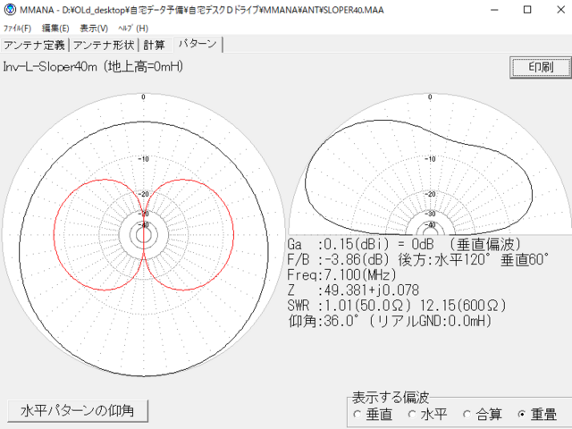 自宅アンテナ設計(1)7MHz単一バンドアンテナ：逆L形で実現するスローパー: JO3KRPの独り言