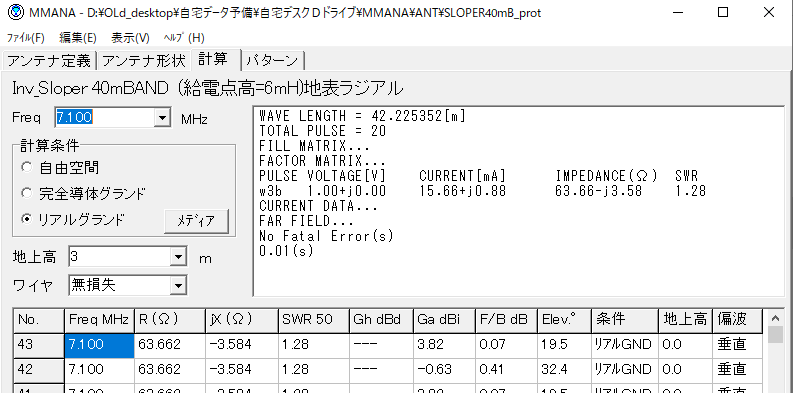 隠密アンテナ計画(6)MMANA簡易シミュレーション: JO3KRPの独り言