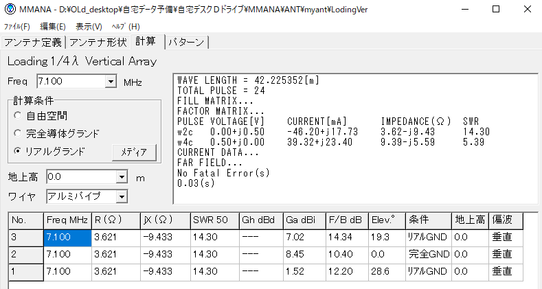 (短縮型)λ/4間隔・2eleArray特性(1)基本動作: JO3KRPの独り言