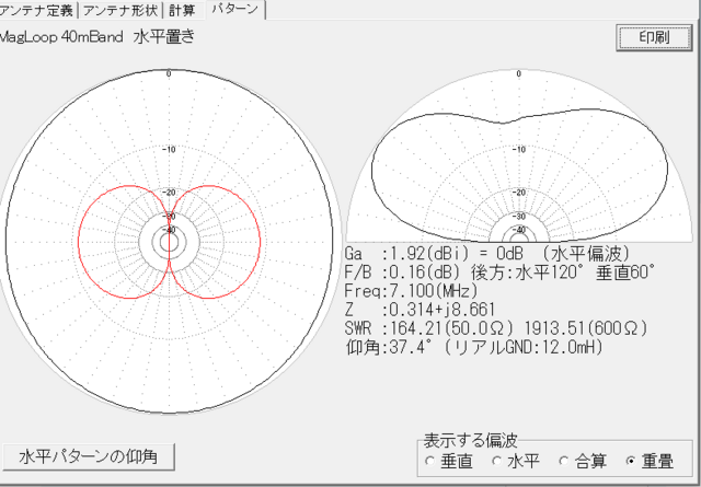 Magnetic LOOP(2)一辺2m長の7MHz用Small_LOOP（MLA）裸特性: JO3KRPの独り言