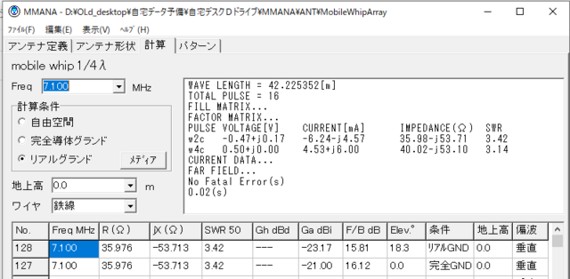 Magnetic LOOP(5)関連・モービルホイップ2本での受信ダイバーシティ(1)基本動作: JO3KRPの独り言